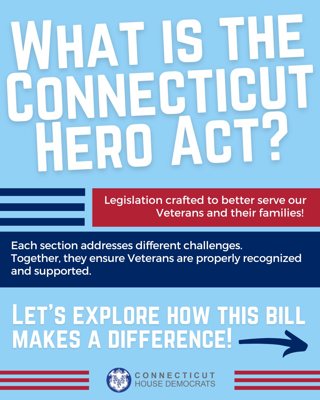 CT HERO Act | Connecticut House Democrats
